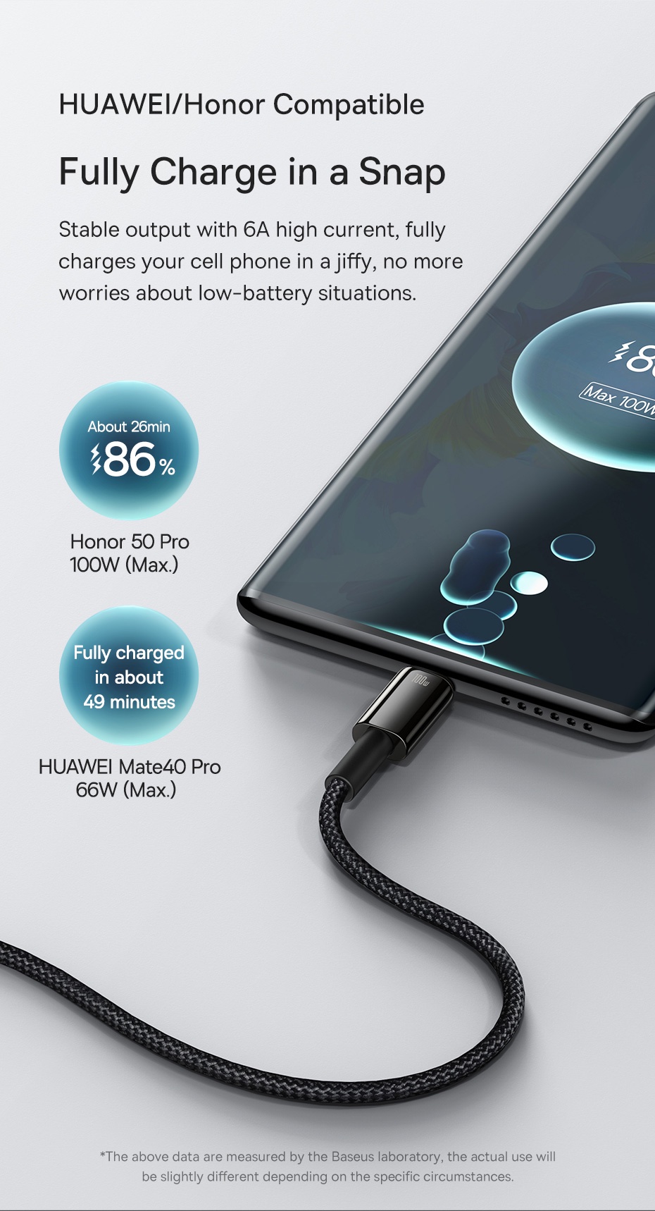 Baseus 100W USB Type C Cable Fast Charging Wire USB-C Charger Data Cord ...