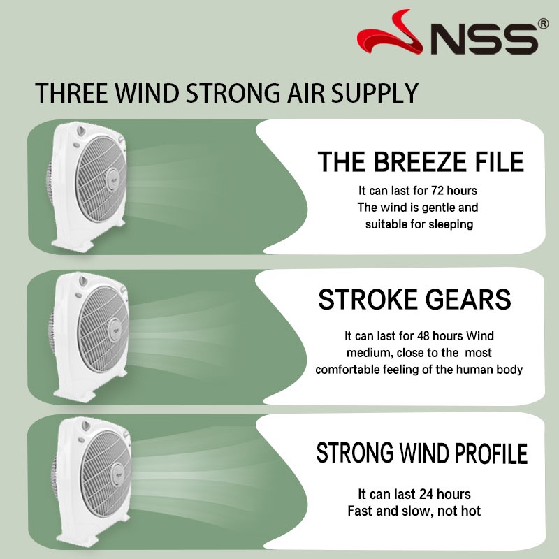 NSS Solar Fan 12 INCH Solar Electric Fan with Emergency Light ...