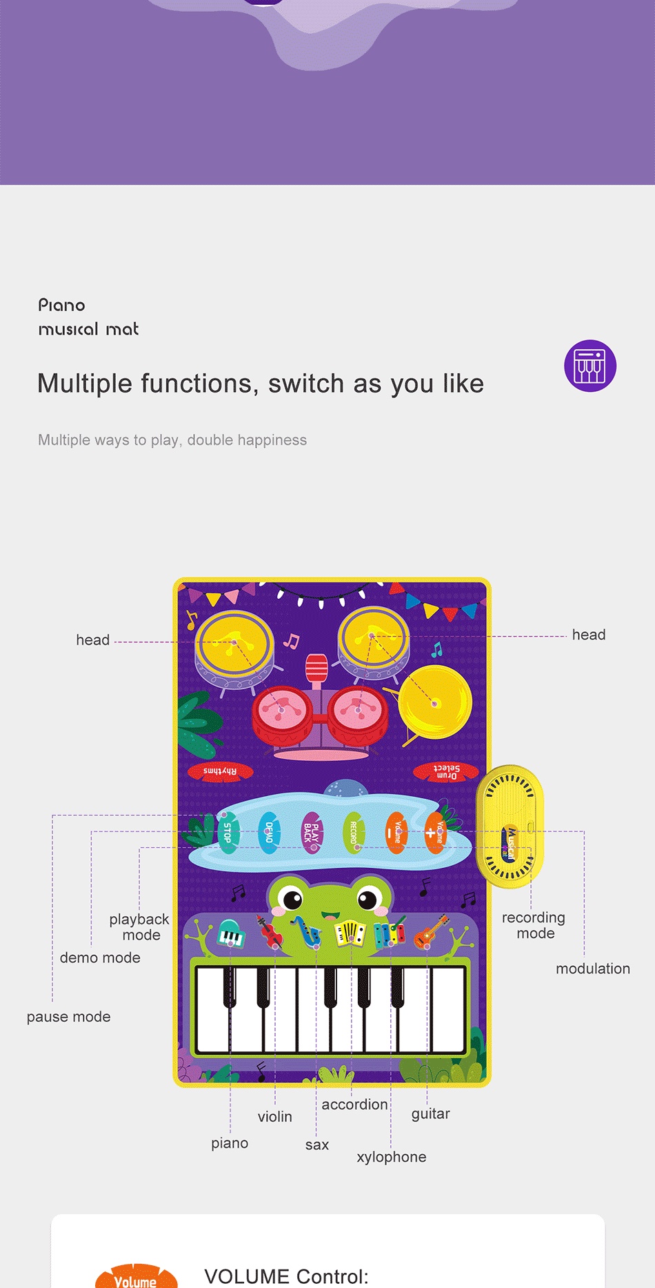 Kids Musical Mat Piano Keyboard & Jazz Drum 2-in-1 Musical Toys for ...