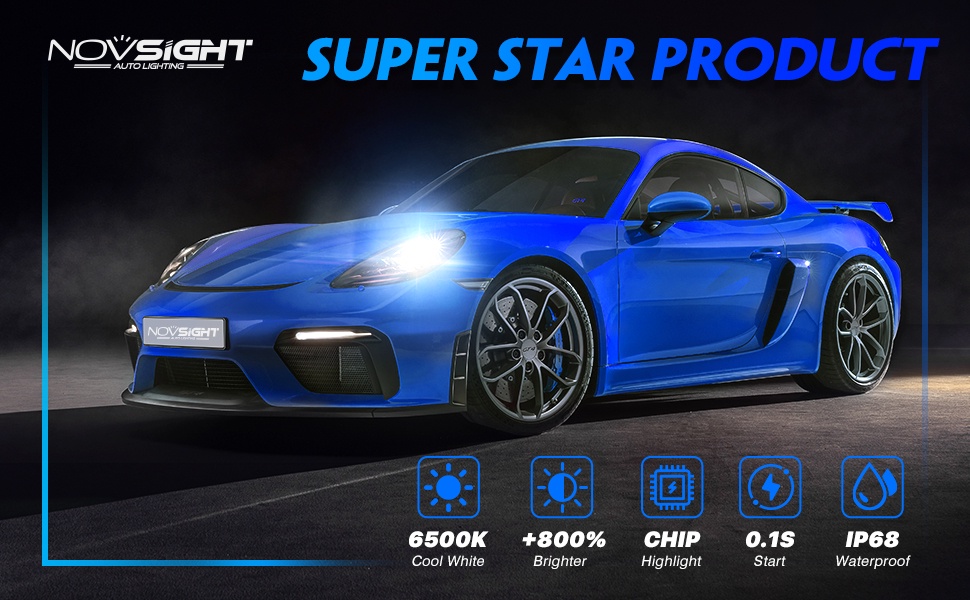 Novsight h4 led headlight 200W N60 led headlight for car Newest led ...