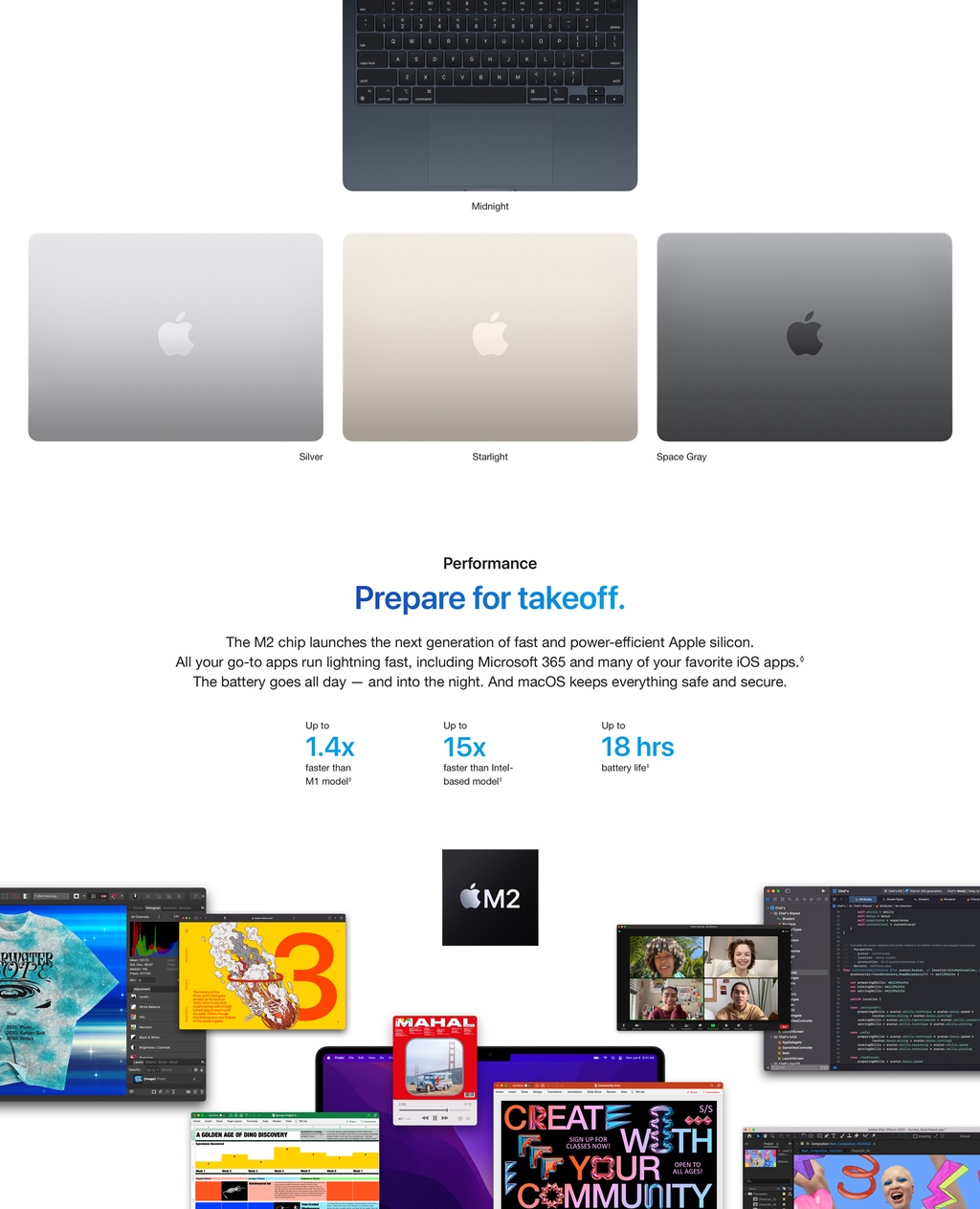 Apple MacBook Air (13-inch M2 Chip 2022 8-core CPU and 8-core GPU ...