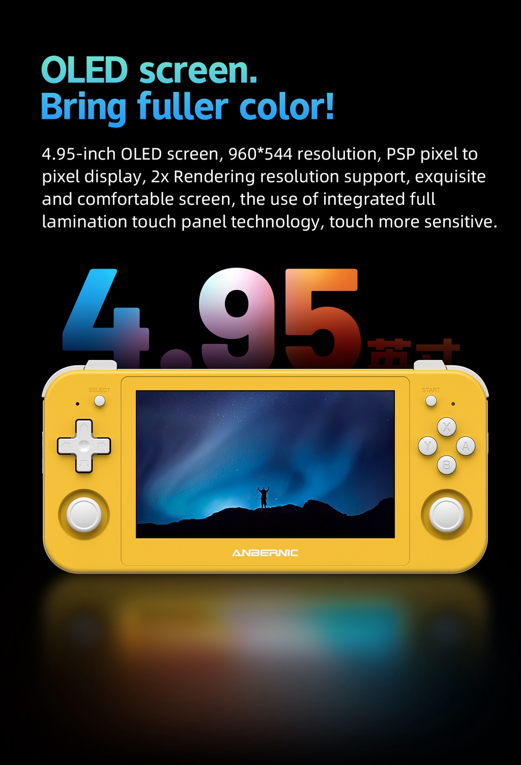 ANBERNIC RG505 handheld game console 4.95 inch OLED touch screen ...
