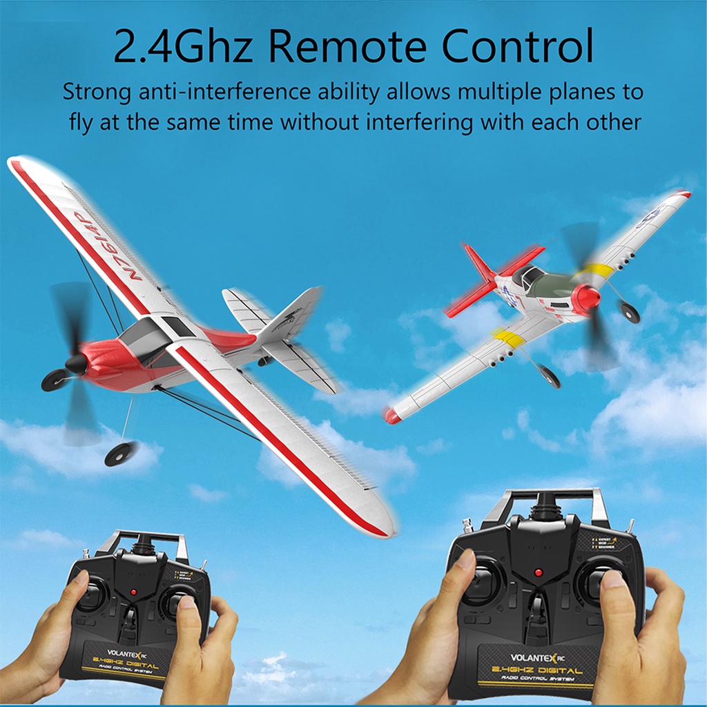 VOLANTEXRC RC plane Sport Cub 500 Parkflyer 2.4Ghz 4CH 500mm Wingspan ...