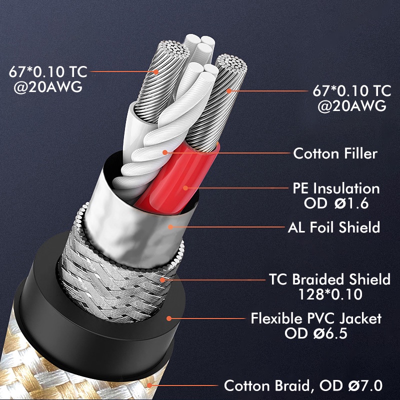 GOLLEY LION Professional Audio Cable 6.35mm Mono Ts (1/4") Male Jack To ...