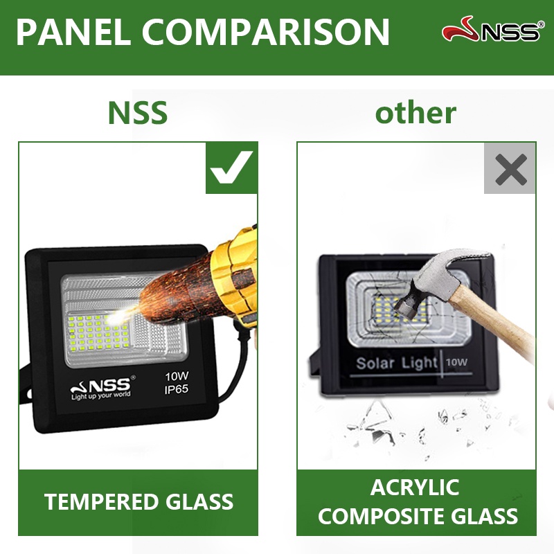 Nss Solar panel 10W/30W/50W LED flood light with wireless remote ...