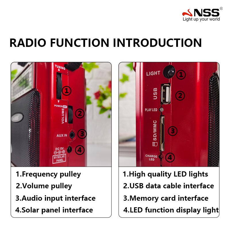 NSS Portable Radio AM/FM/SW1/SW2 4 BAND Bluetooth Radio USB SD MUSIC ...