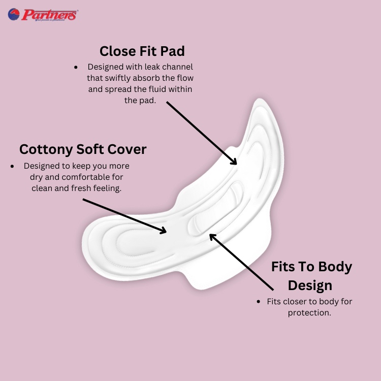 Partners Sanitary Napkins Ultra Dry and Cottony Soft Cover with Wings ...
