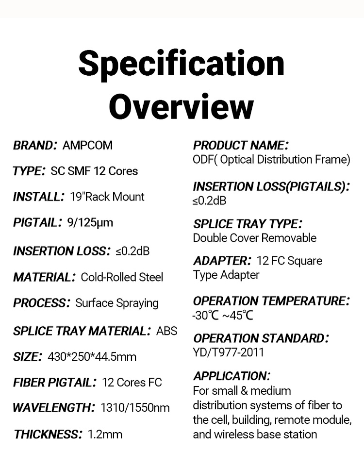 AMPCOM 12-Port ODF Optical Distribution Frame Optic Patch Panel LC SC ...
