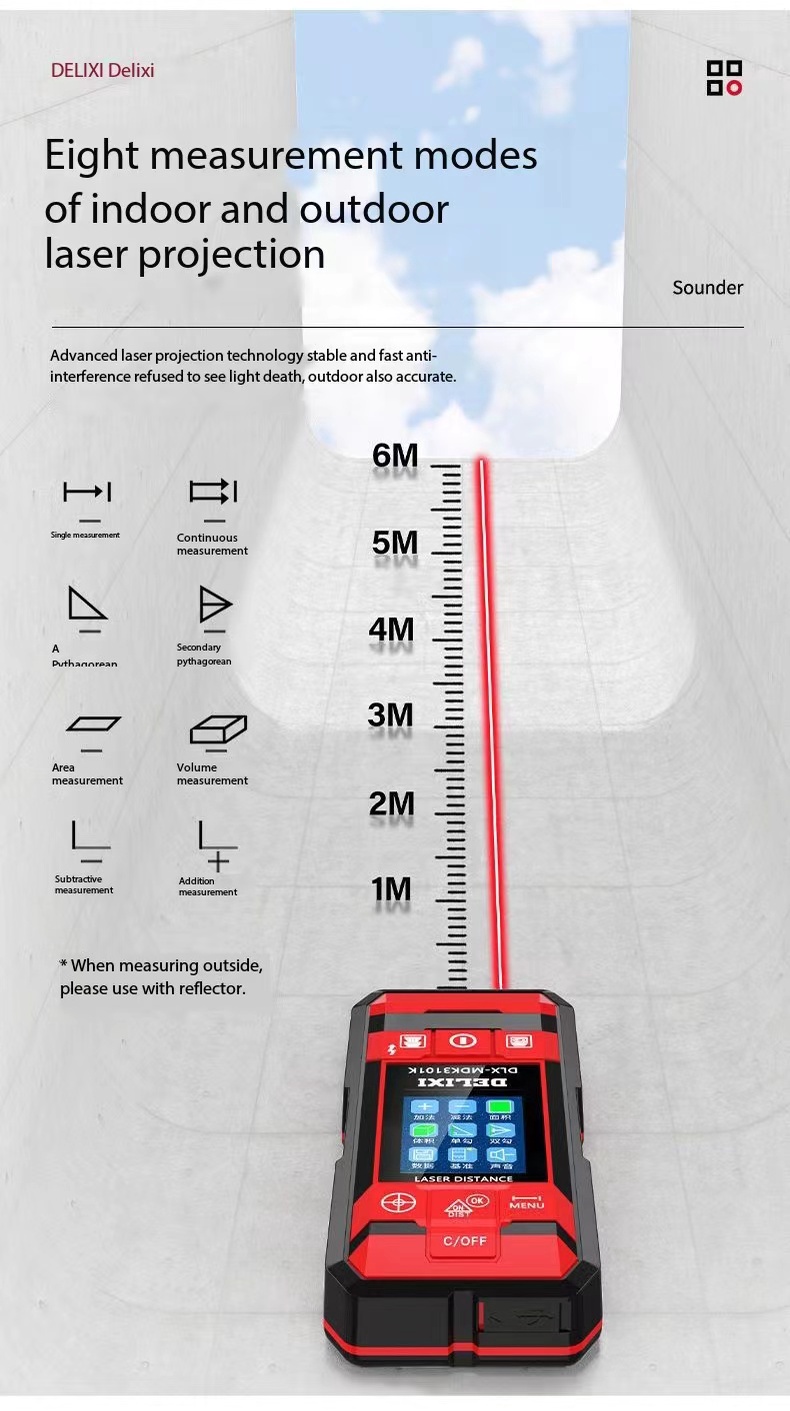 YOLO MALL Multi function wall detector for measuring steel wire ...