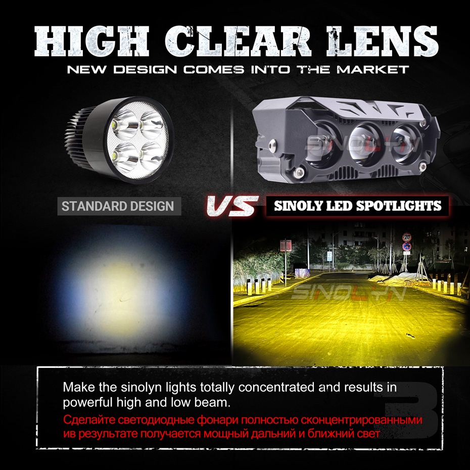 2PCS BI-LED Projector Lenses V1 V2 V3 Mini Driving Light Dual Color ...