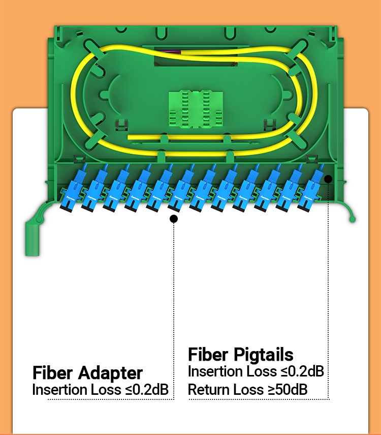 AMPCOM 12-Port ODF Optical Distribution Frame Optic Patch Panel LC SC ...