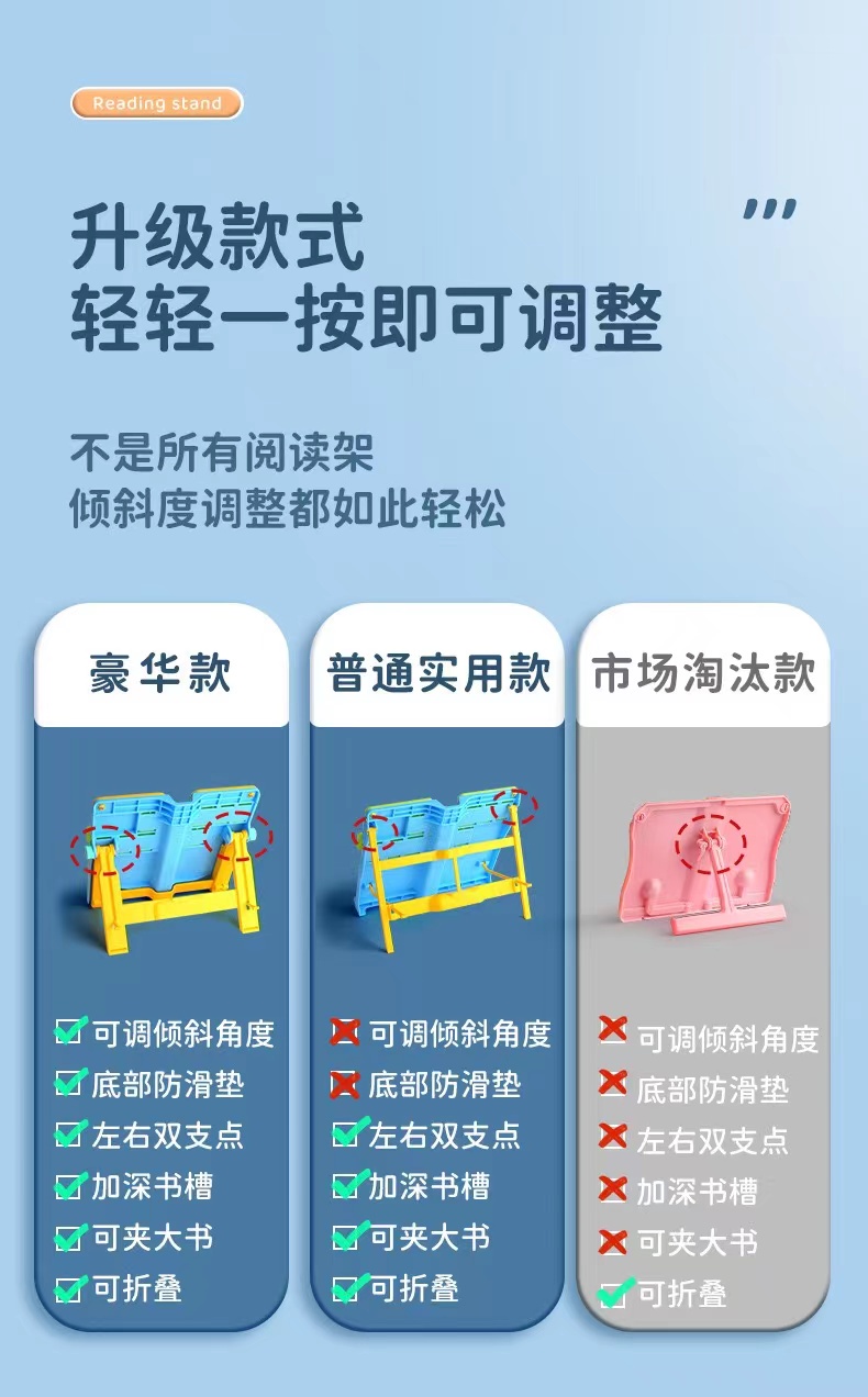 Reading Rack Reading Bookshelf Reading Bookshelf Book Clipper Children ...