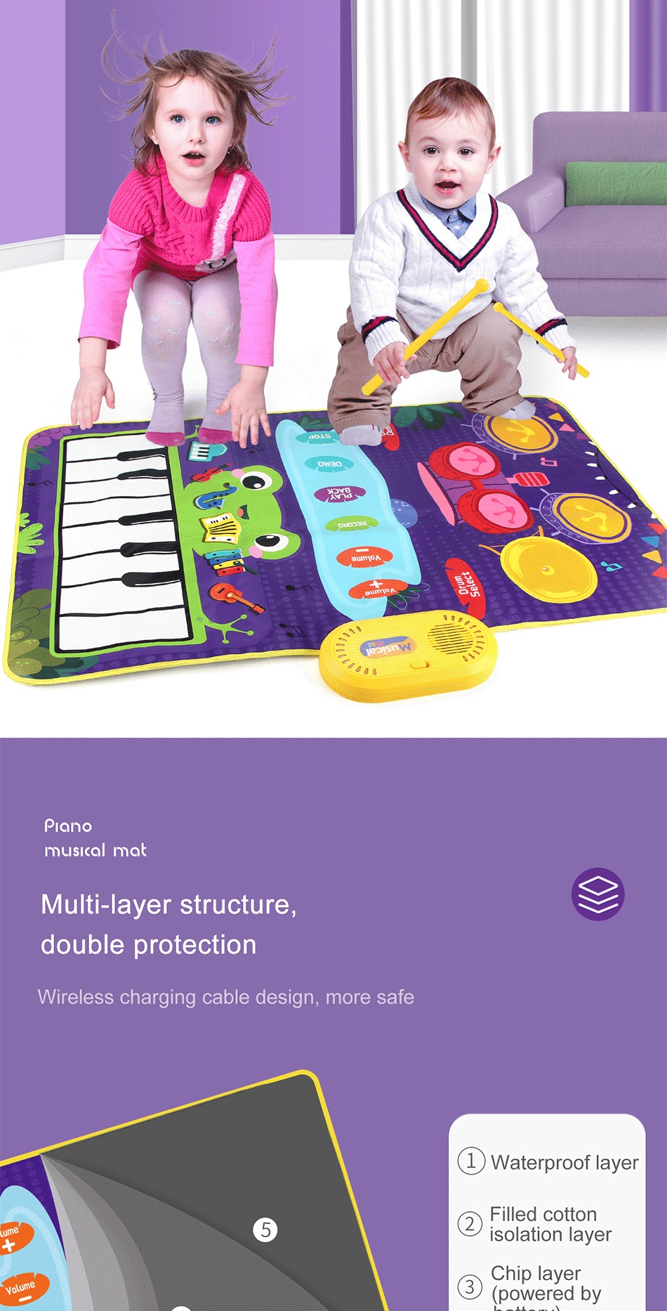 Kids Musical Mat Piano Keyboard & Jazz Drum 2-in-1 Musical Toys for ...