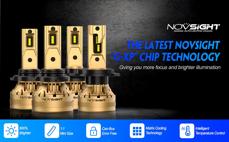 Novsight N37Y Car Headlight 120W H4 H7 H11 9905 9006 HB2 HB3 Car LED ...