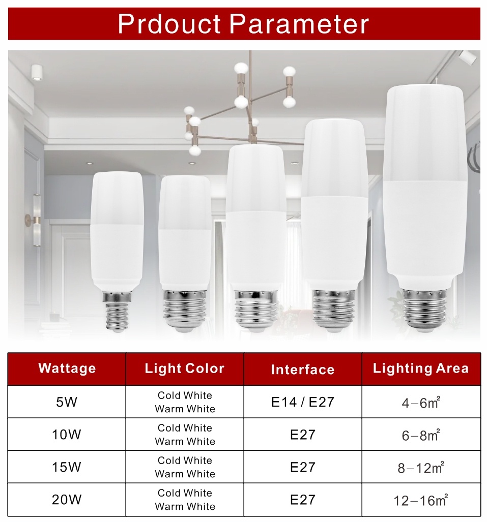Got Liang 5W 10W 15W 20W LED Cylindrical Corn Bulb E27 E14 Light Bulb 220V-240V LED Lamp Home ...