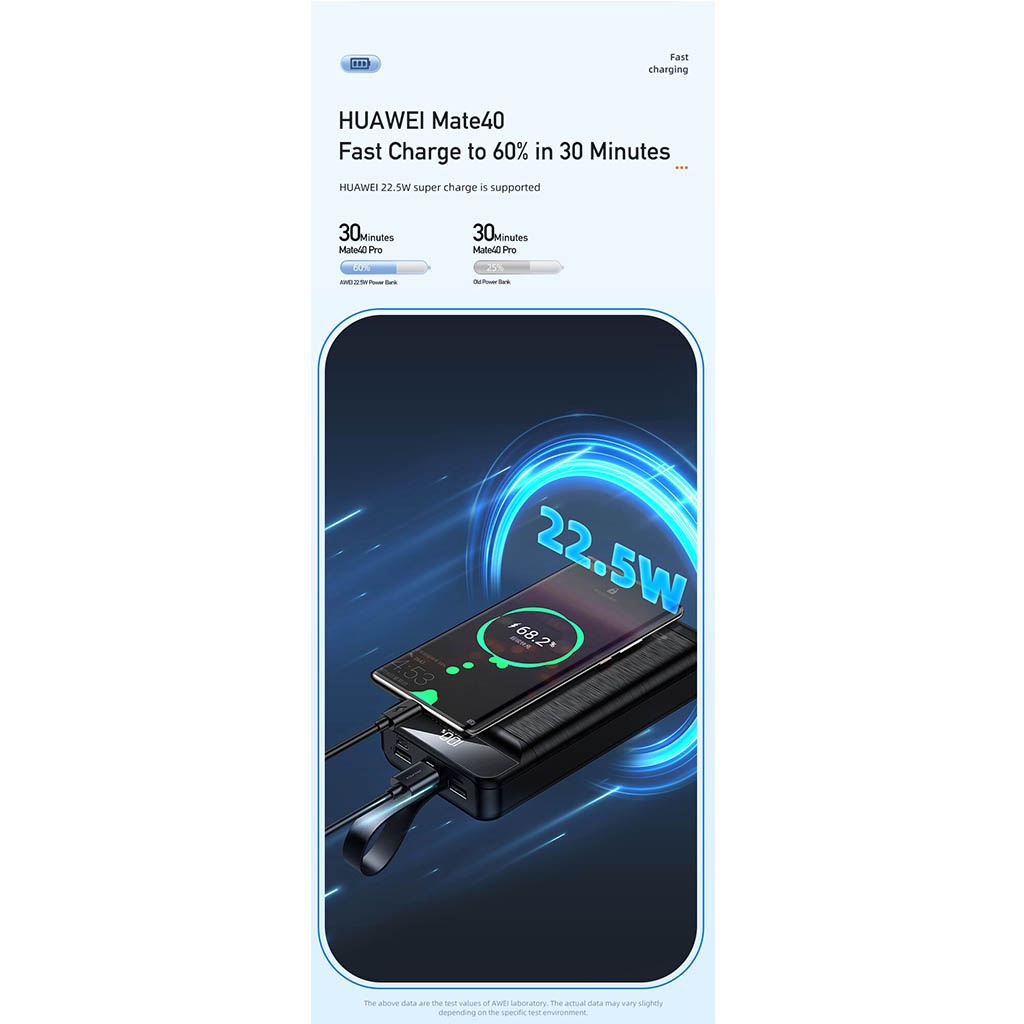Awei P140K 22.5W 30000mAh Powerbank Quick Charging Fast Charge Multiple ...