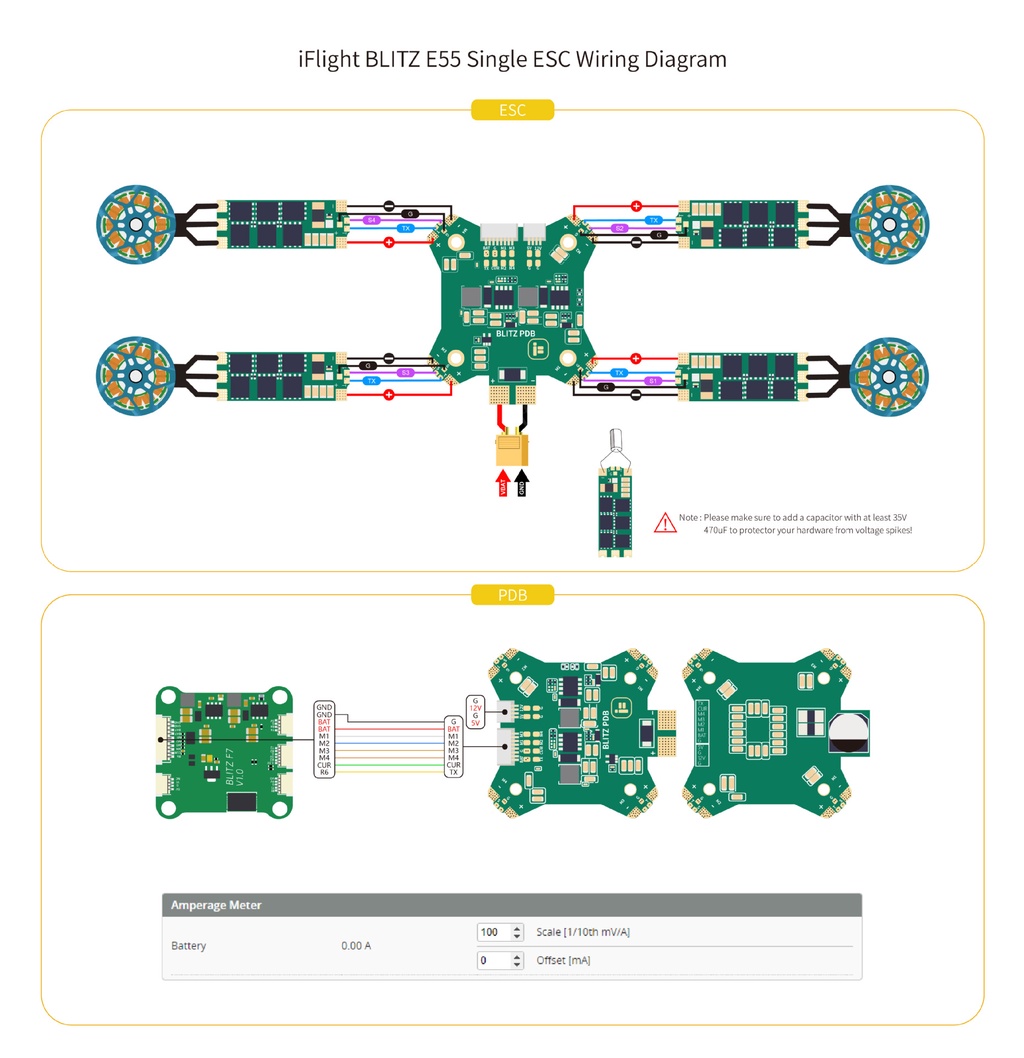 iFlight BLITZ Pro 4-8S 330A Mini Power Hub Power Distribution Board PDB ...