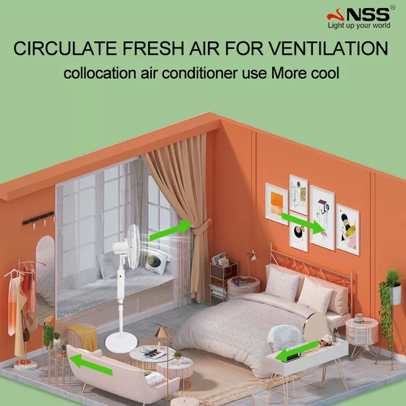 NSS solar fan with panel 16" Solar Electric Fan with light rechargeabl ...