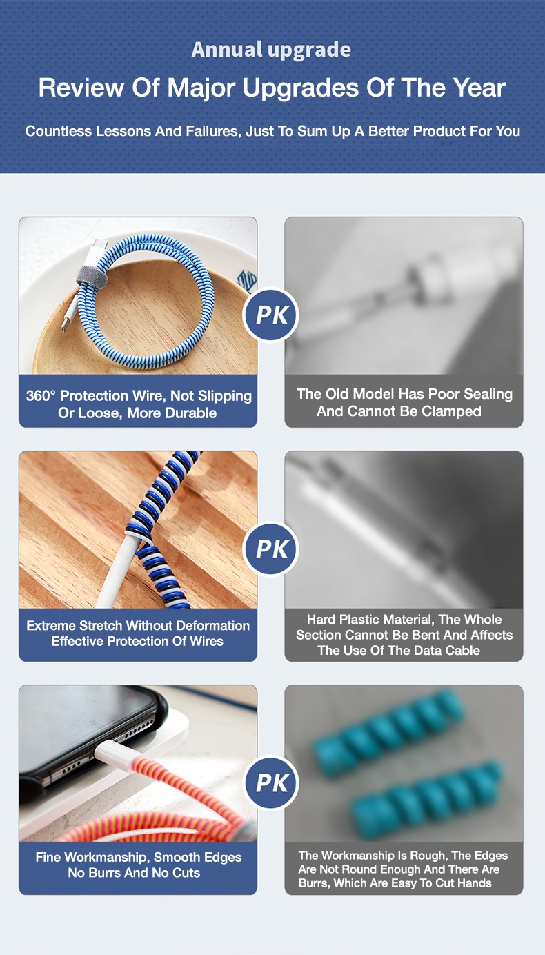 BlueWow 1.4m Cable Protector Winder For Usb Charging Data Wire Protection Cover Protect Cord ...