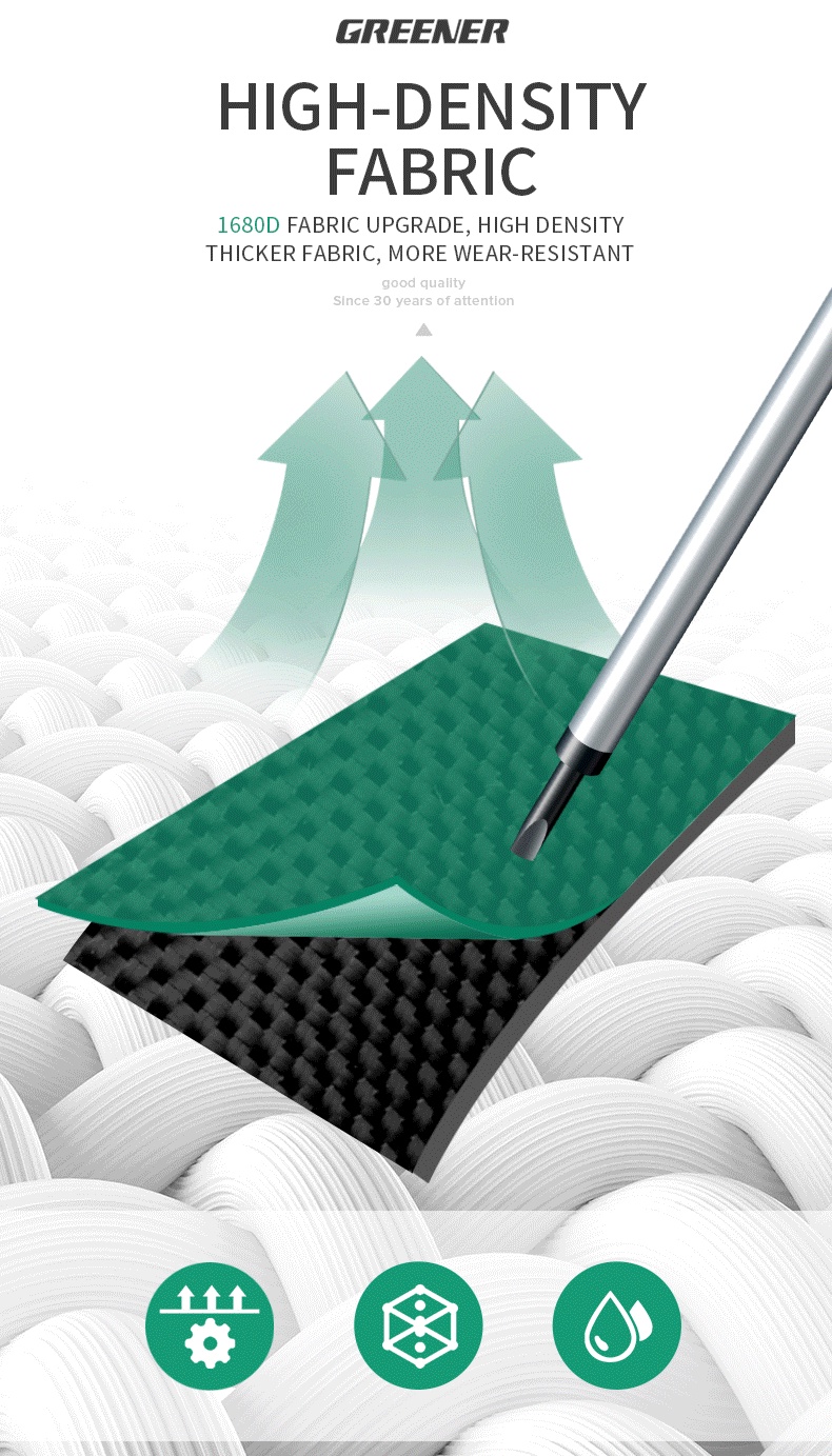 Greener Multi-Function Tool Bag Multi-Pocket Waterproof Anti-Fall ...