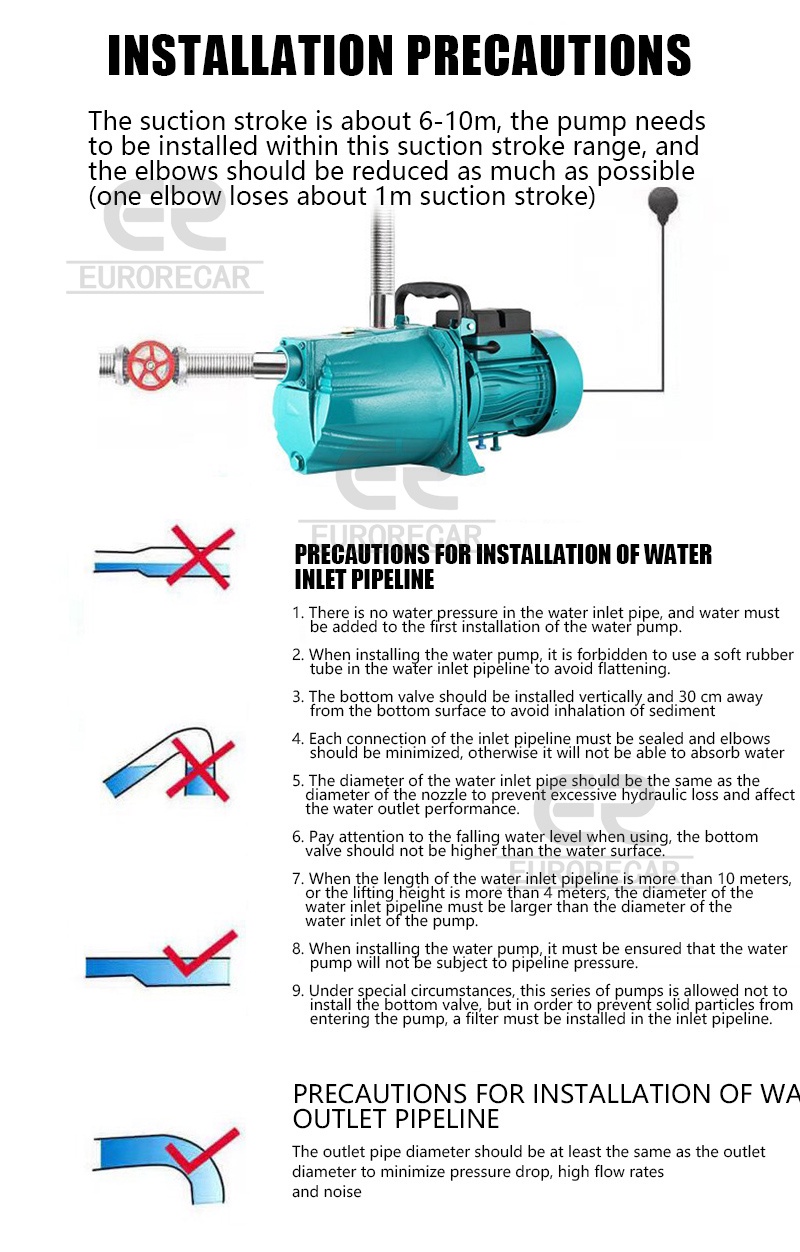 220V Electric Jet Pump 2.5HP High Power Heavy Duty Self Priming Booster ...