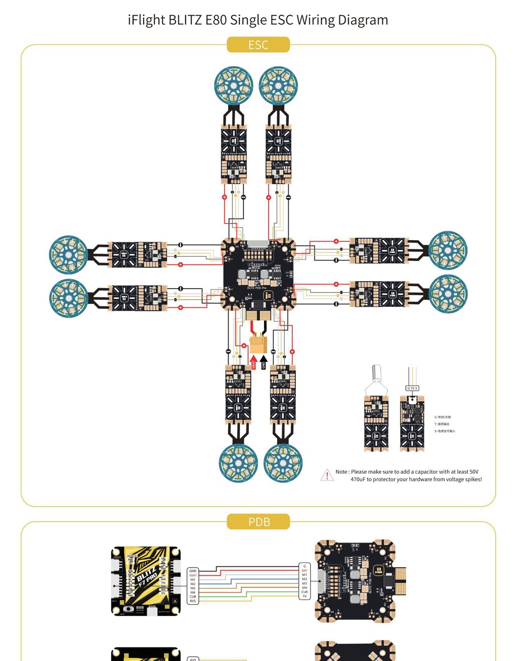 iFlight BLITZ Pro 4-8S 330A Mini Power Hub Power Distribution Board PDB ...