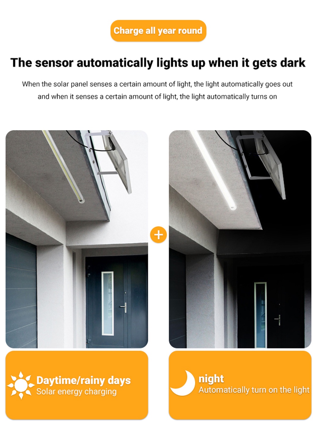 NSS solar light tube 20W 40W 60W 100W solar lights outdoor waterproof ...