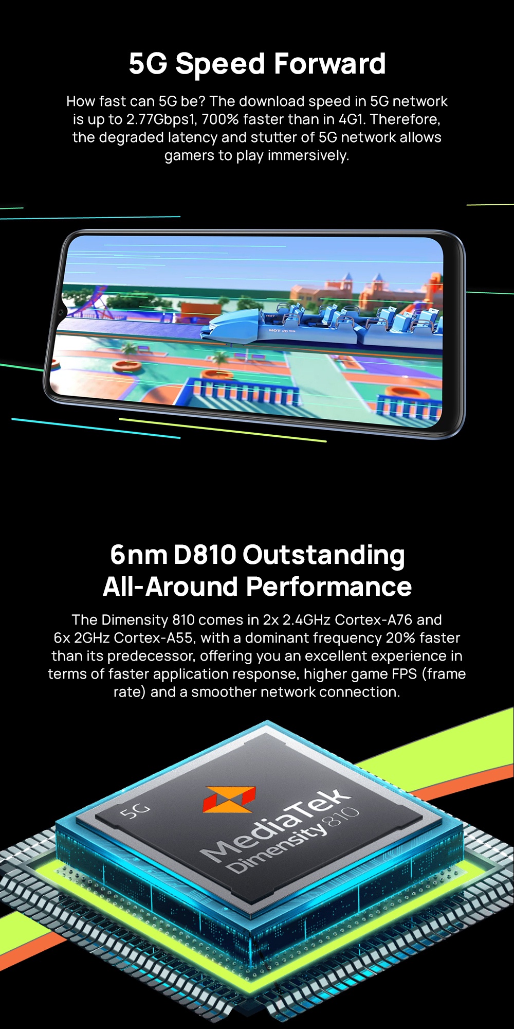 Infinix Hot 20 5G Smartphone, 4GB+128GB, Dimensity 810 5G Processor, 50MP Rear Camera | Shopee ...