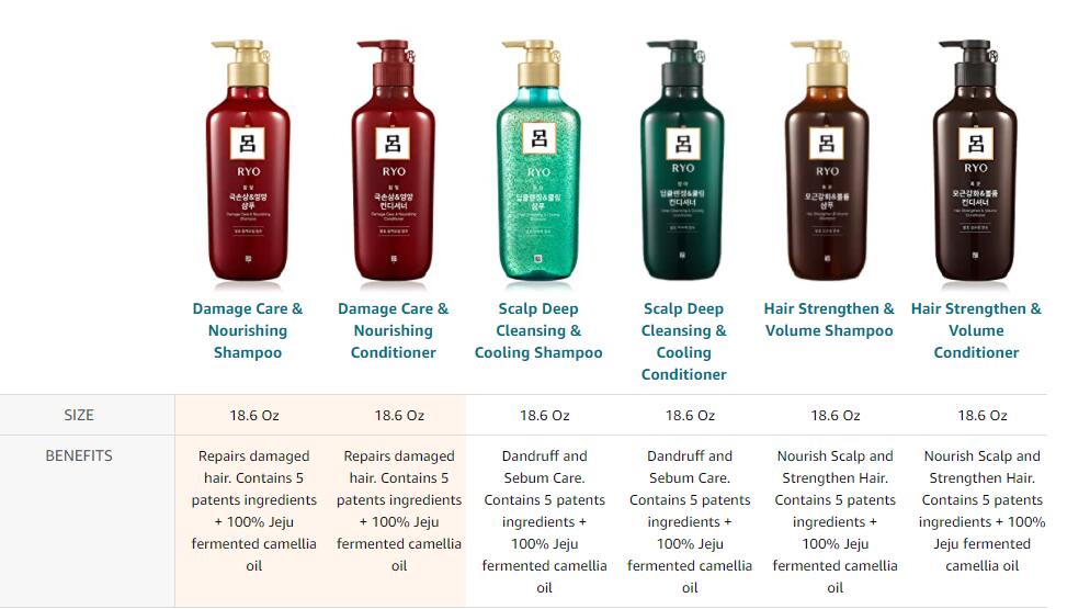 RYO Shampoo (550ml),Conditioner (550ml), Scalp Deep Cleansing & Cooling ...