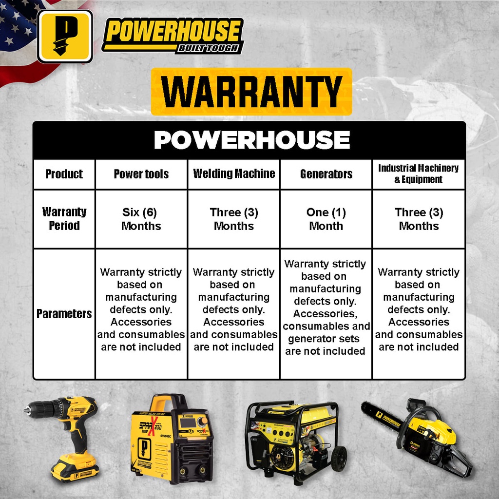 Powerhouse 5HP Industrial Eco Professional Series Gasoline Engine POW ...