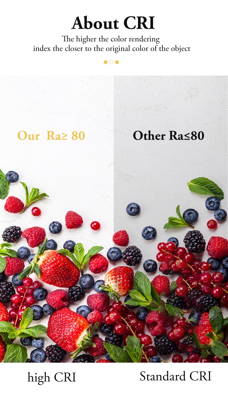 3 Colo Led Folding Downlight 160v 220v Pin Light Surface Mounted ...