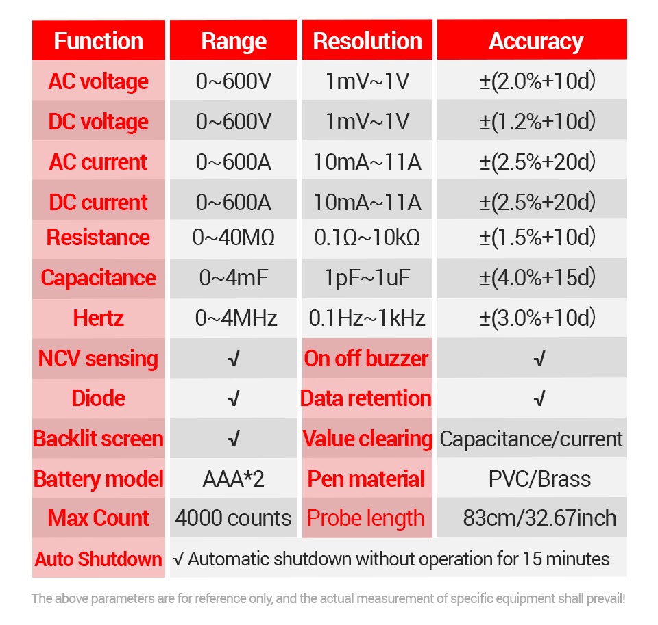 Aneng Pn200 Digital Clamp Meter Dc/Ac 600A Current 4000 Counts ...