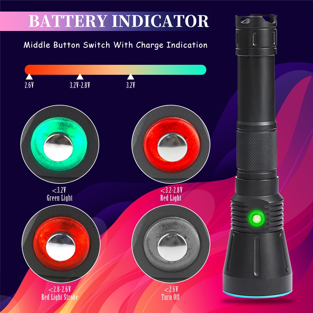 Asafee 10000LM DA16 P70/SST70 LED Super Bright Powerful Diving ...