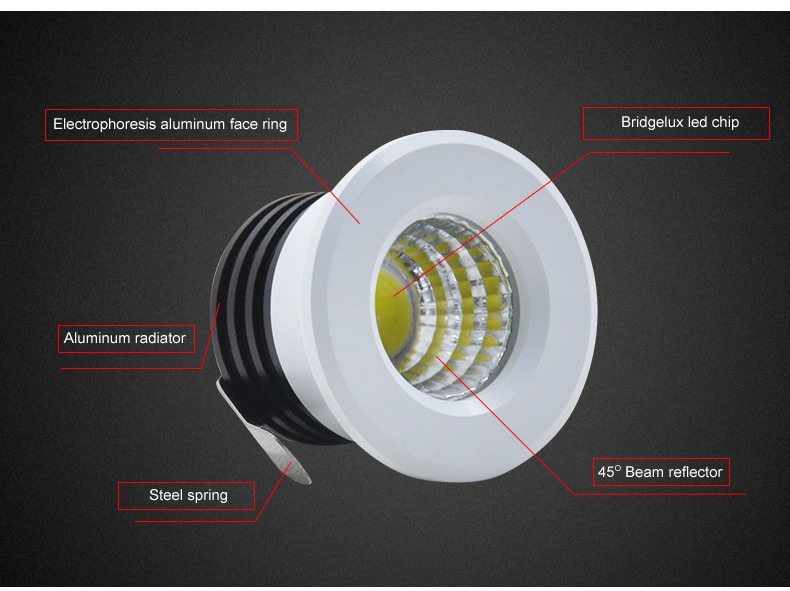 Mini Led Spot Downlights 220V 3W Cob 3 color in 1 Tri- Color Spotlight ...