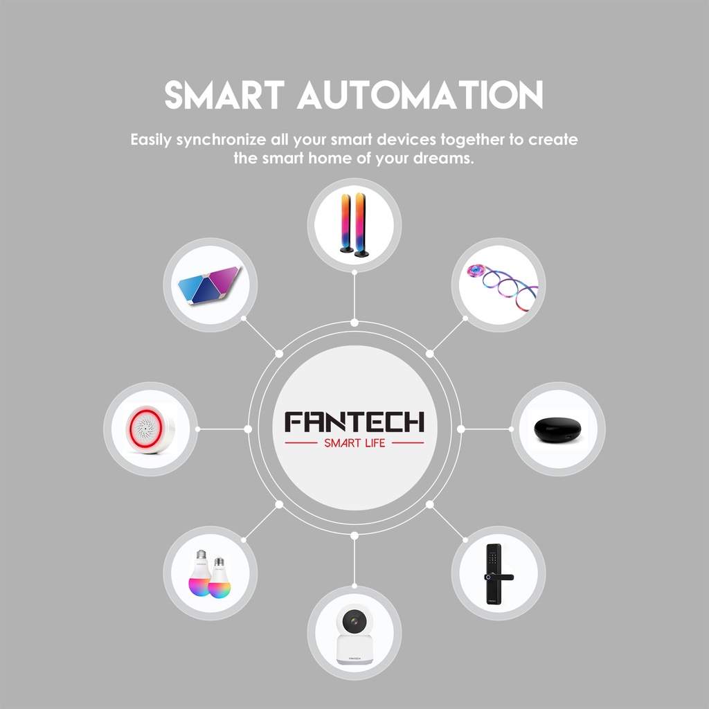 Fantech Smart Light Panel Triangle SLP0103 RGB LED Wall Light Indoor ...