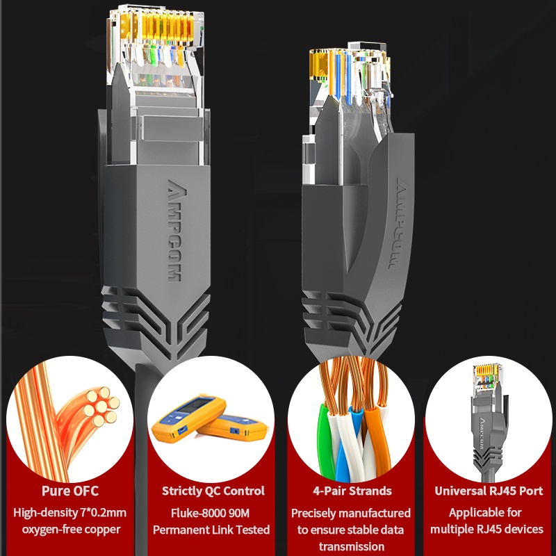 AMPCOM CAT6A Ethernet Cable 10Gbps RJ45 LAN Network Cable, 50M High ...