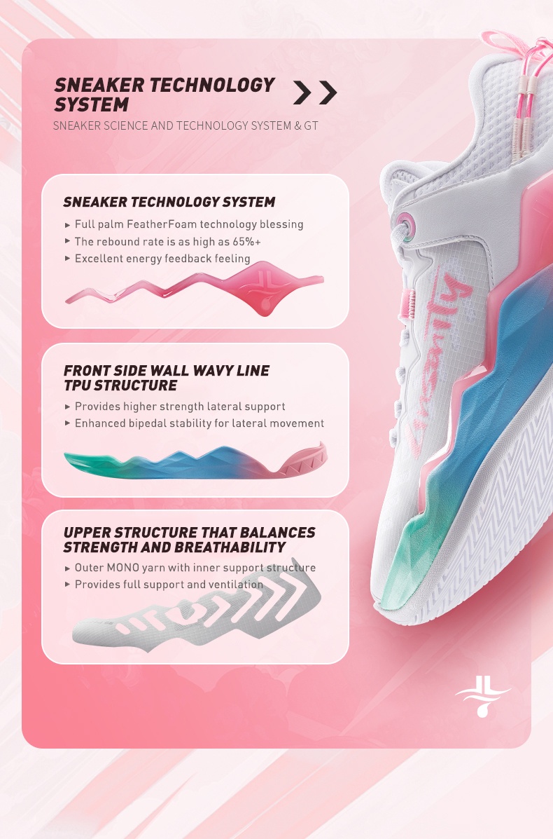 Xtep Jlin-Teamv2 Basketball Shoes For Men | Shopee Philippines