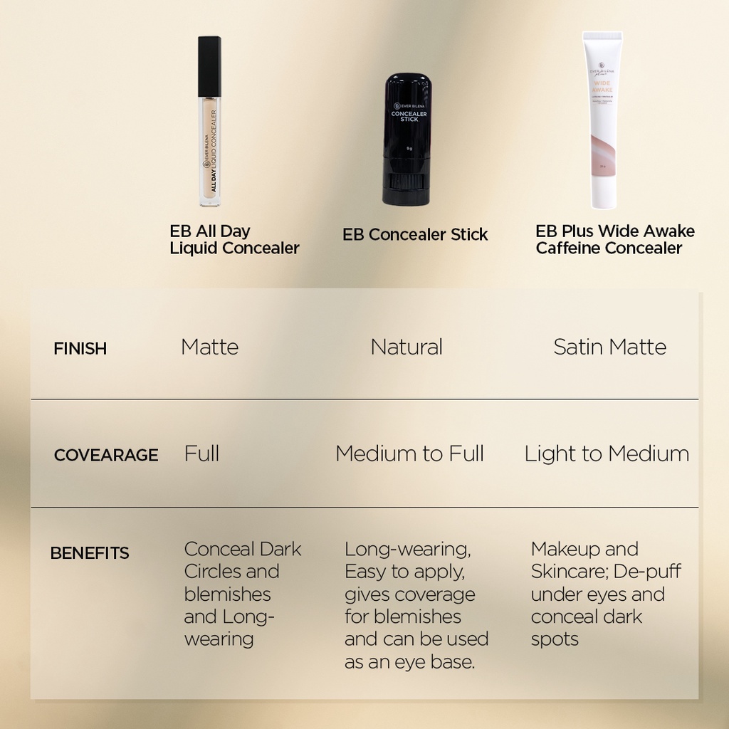 EB Plus Wide Awake Caffeine Concealer 22g | Shopee Philippines