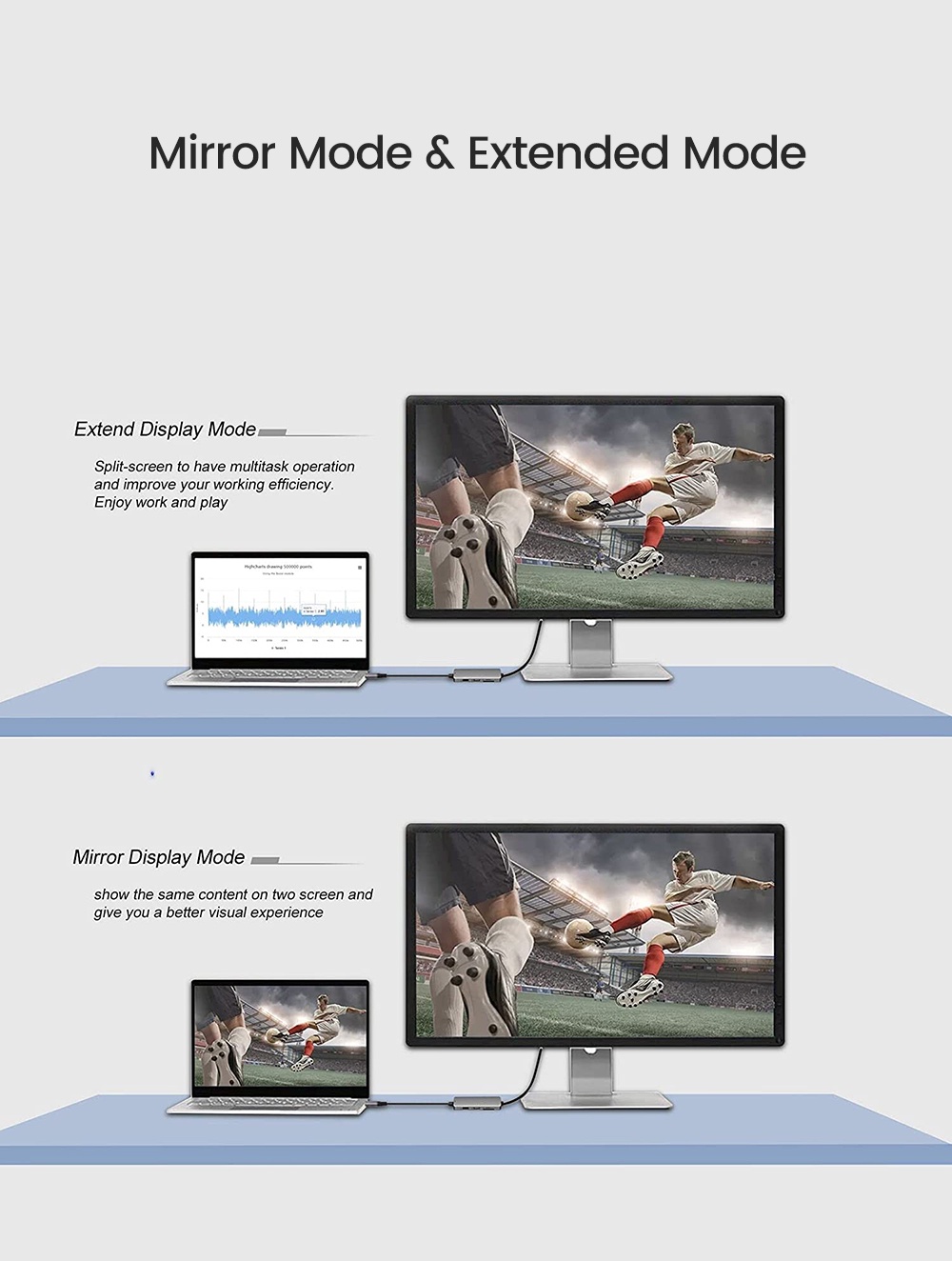 Sumlett Usb C Hub Type C Thunderbolt 3 To Hdmi Multiport Adapter