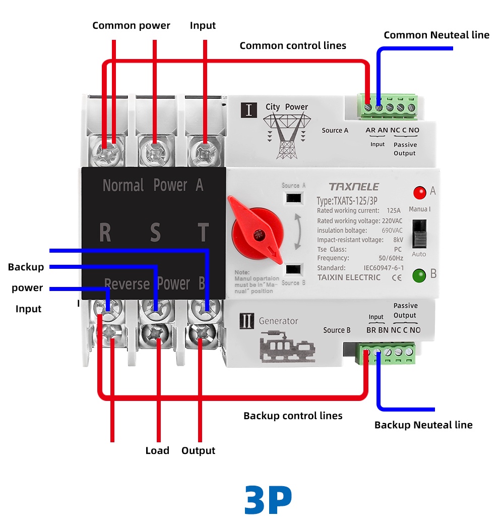 TAXNELE 2P 4P 63A 100A 125A ATS Dual Power Automatic Transfer Switch ...