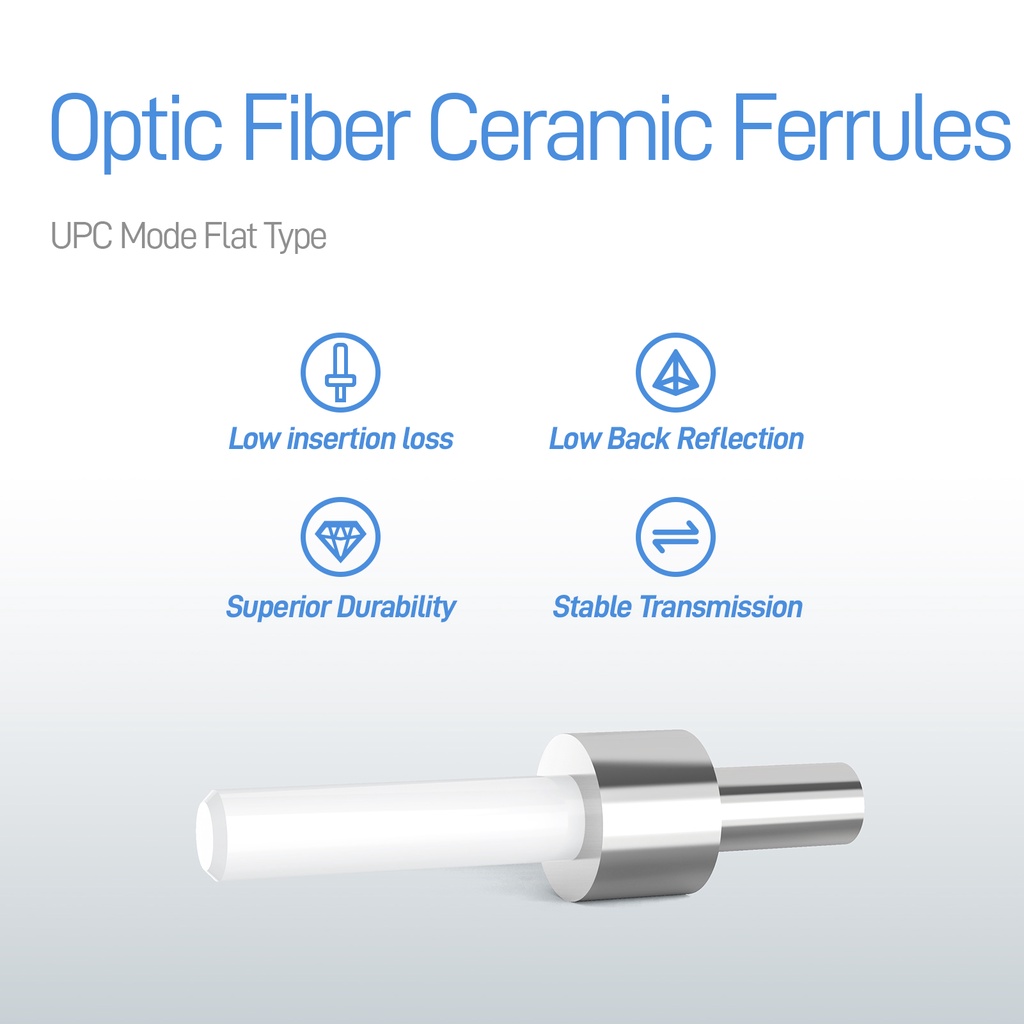 AMPCOM Optic Fiber Cables Direct - OM3 SC LC Fiber Patch Cable | 10Gbps ...