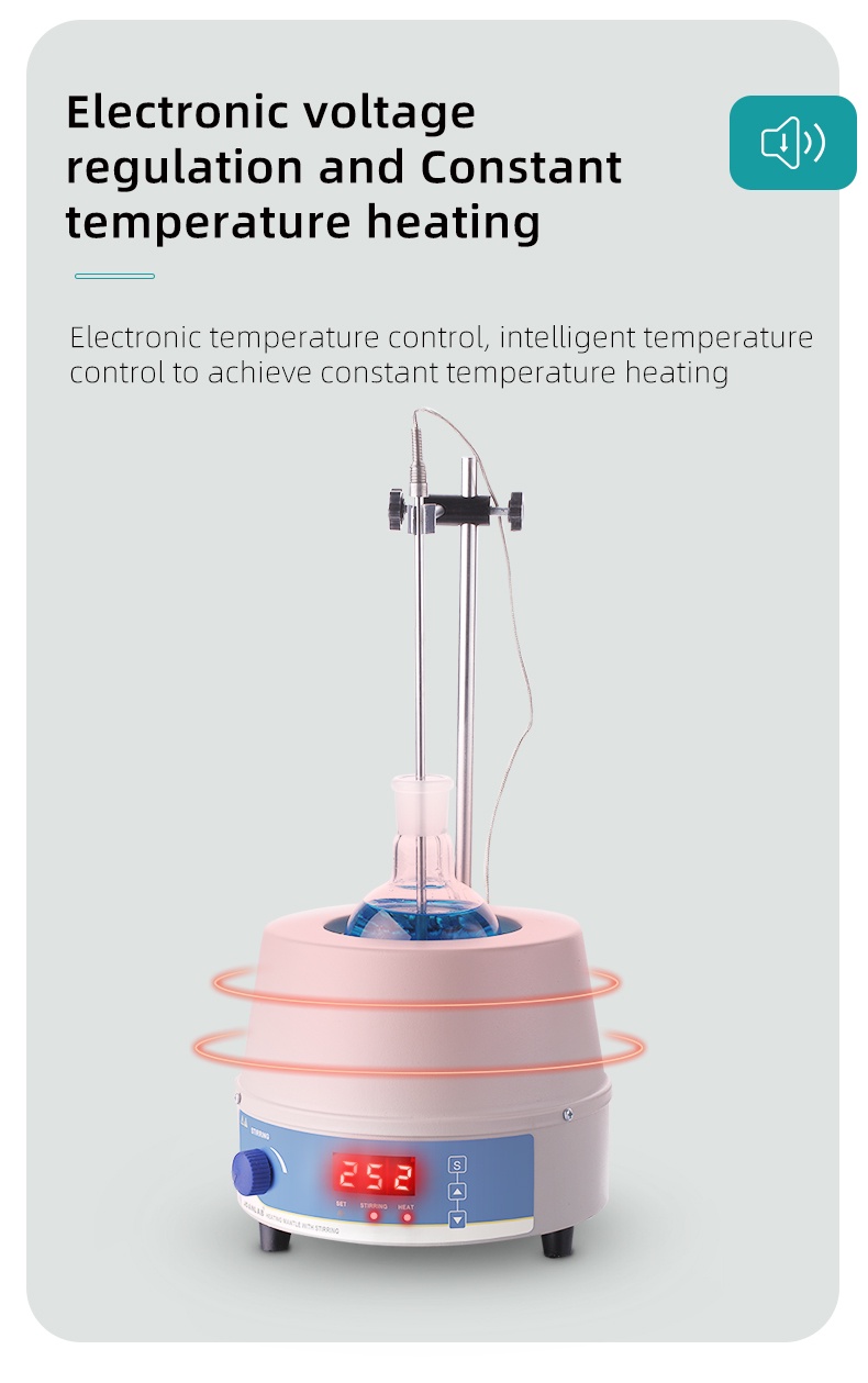 JOANLAB Digital Electric Heating Mantle With Magnetic Stirring Lab ...