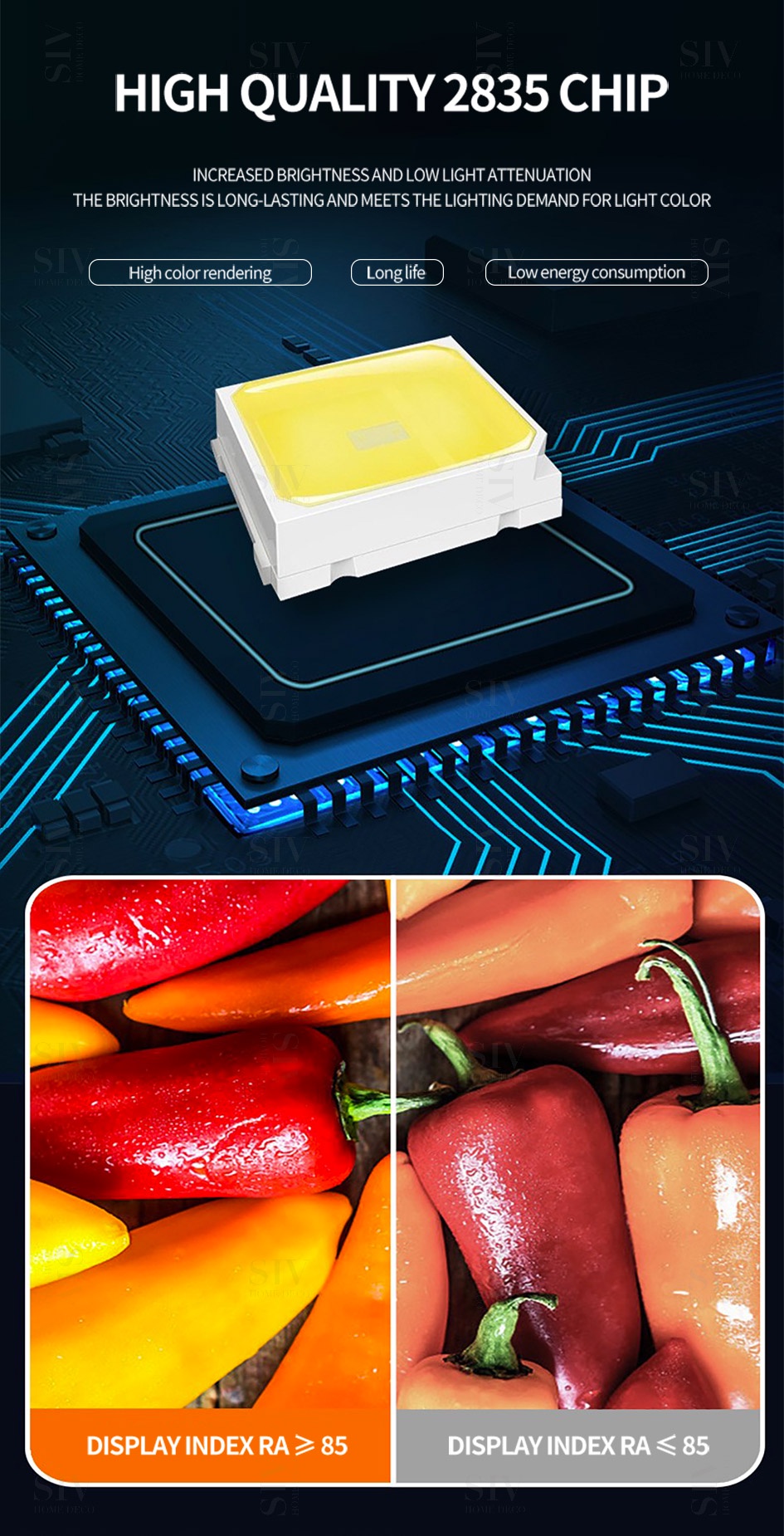 Siv Extra-Thin Tricolor Led Recessed Downlight Pin Light Ceiling Lights ...