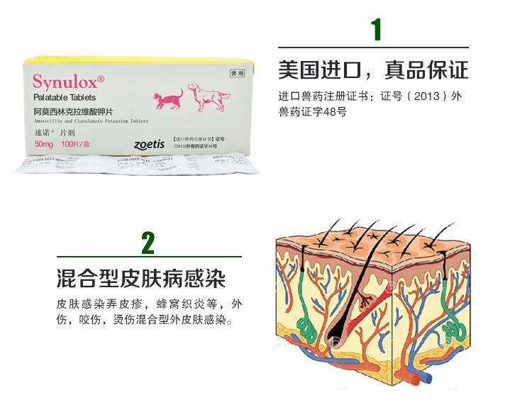 zoetis Synulox Tablets 50mg Cold and cough Skin infection Urinary Tract ...