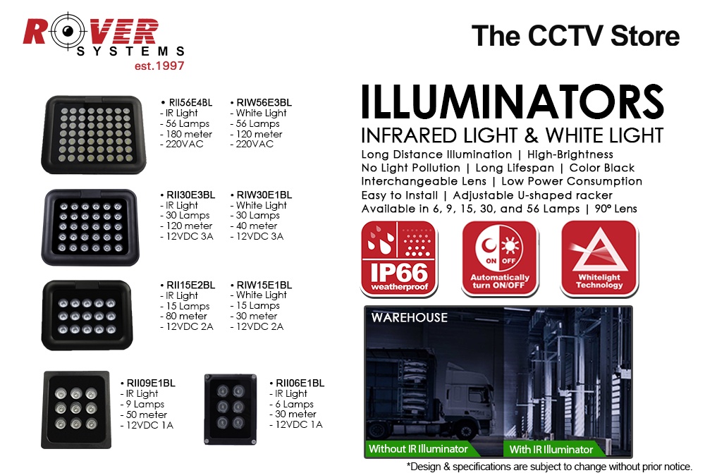 Rover Systems 15 Lamps IR Light 80 meters range CCTV Illuminator ...