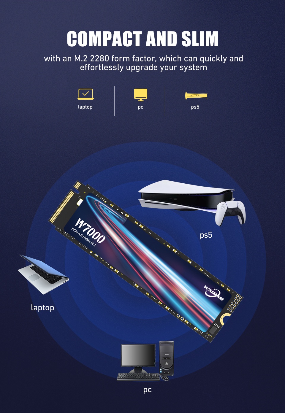 WALRAM PCIe4.0x4 M.2 SSD PS5 512GB 1TB PCI-E 4.0 M2 NVMe 2280 Disk M.2 ...