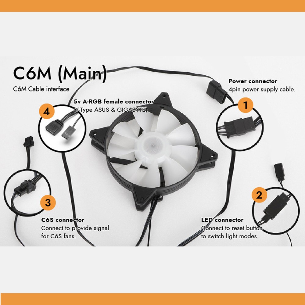 EasyPC | Darkflash C6MS 120mm 3in1 ARGB or C6S 120mm ARGB single pc ...