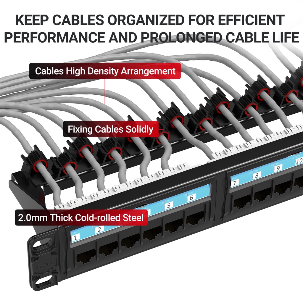 AMPCOM Patch Panel, CAT5E/CAT6 1U/2U 24-Port/48-Port Rackmount Or Wall ...