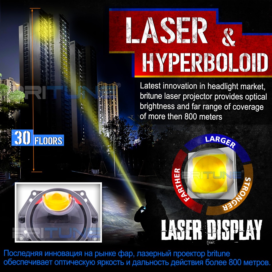 25000LM Laser Bi-led Projector Lens 3 Inch For Hella 3R H1 H4 H7 9005 ...