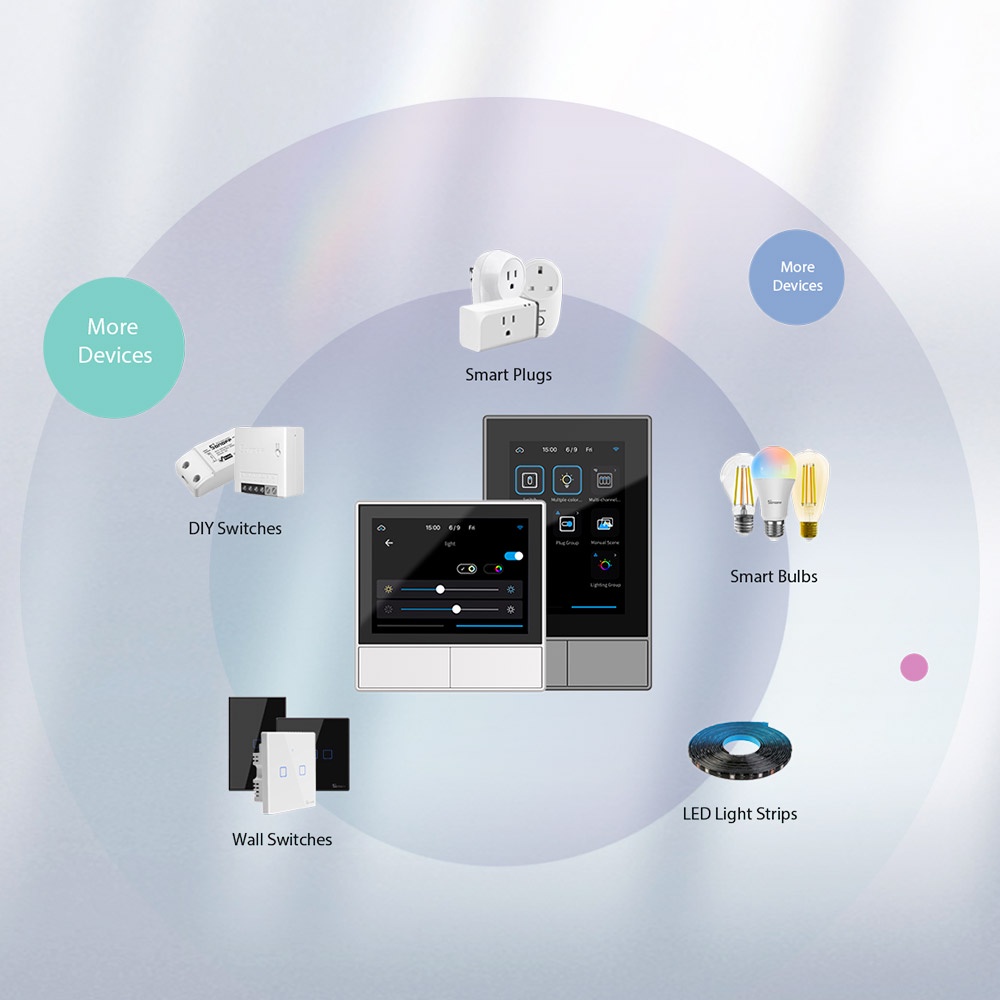 SONOFF NSPanel Smart Scene Wall Switch EU/US Type Wifi Smart Thermostat ...